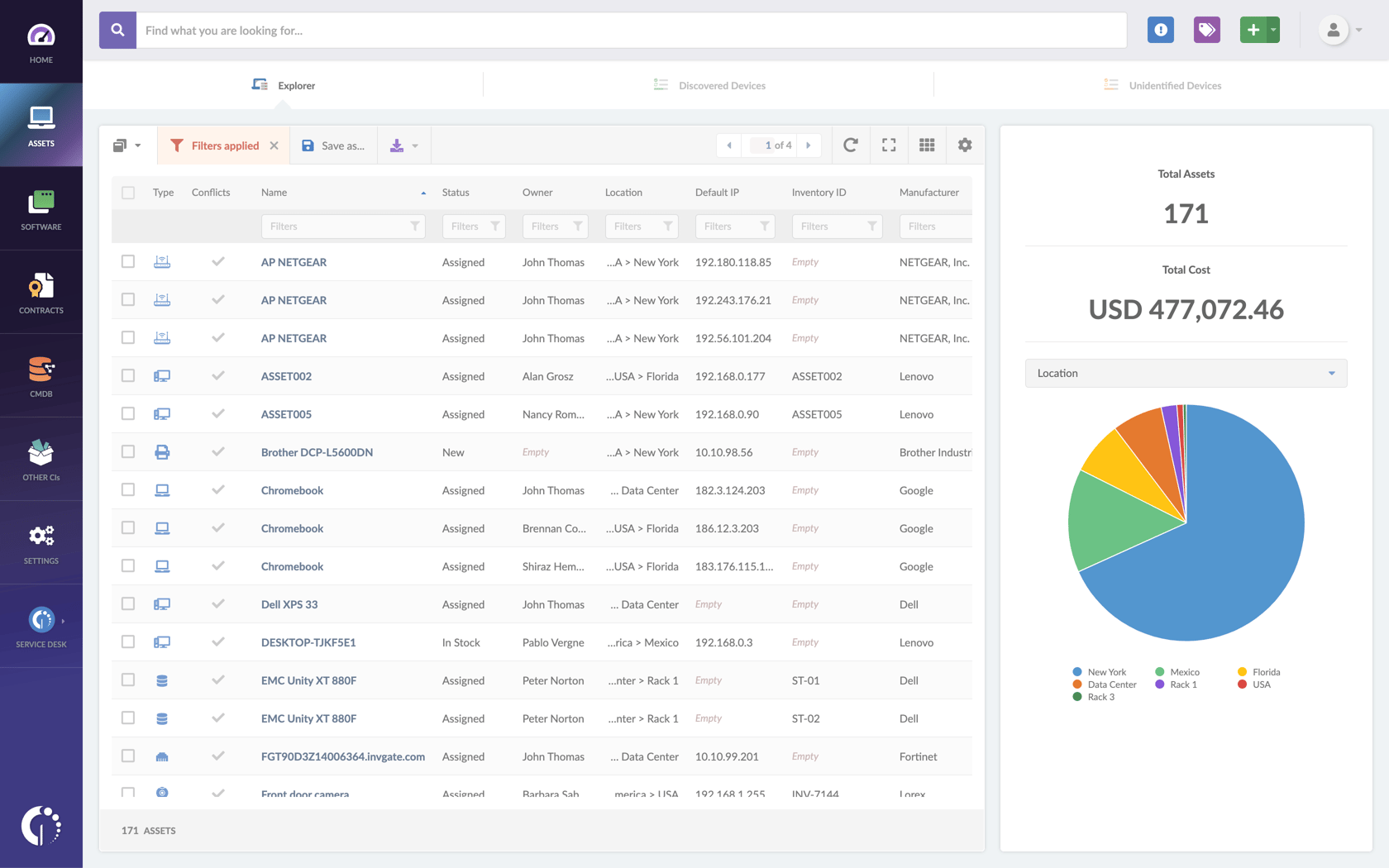 Cómo crear un inventario de activos en 4 pasos [+Video Tutorial]